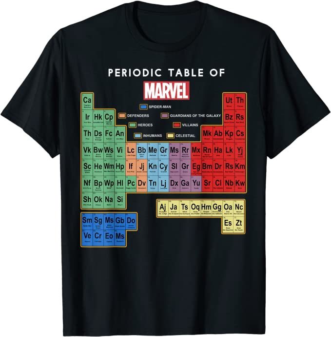 🥇 Mejores camisetas de Marvel 🥇 - Universo de superhéroes